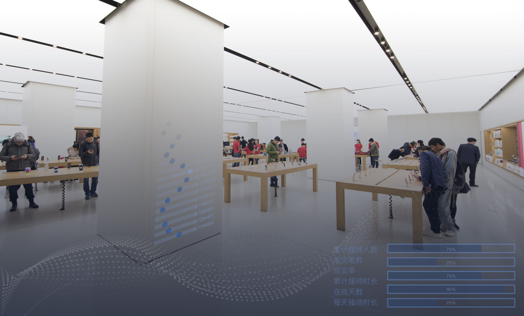 Aibee（爱笔智能）