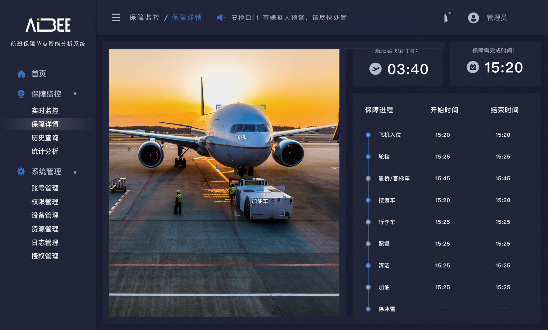 Aibee（爱笔智能）
